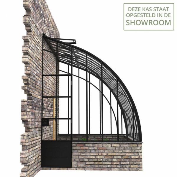 Muurkassen, een overzicht van alle muurkassen