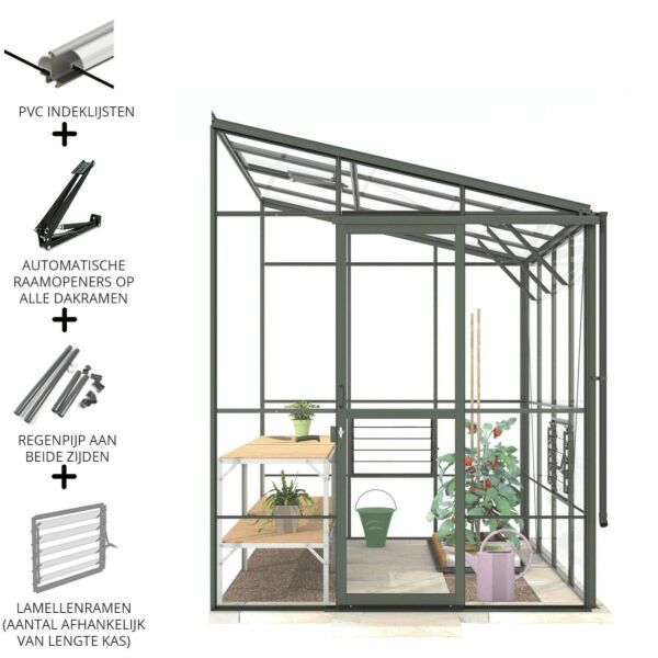 Muurkassen, een overzicht van alle muurkassen